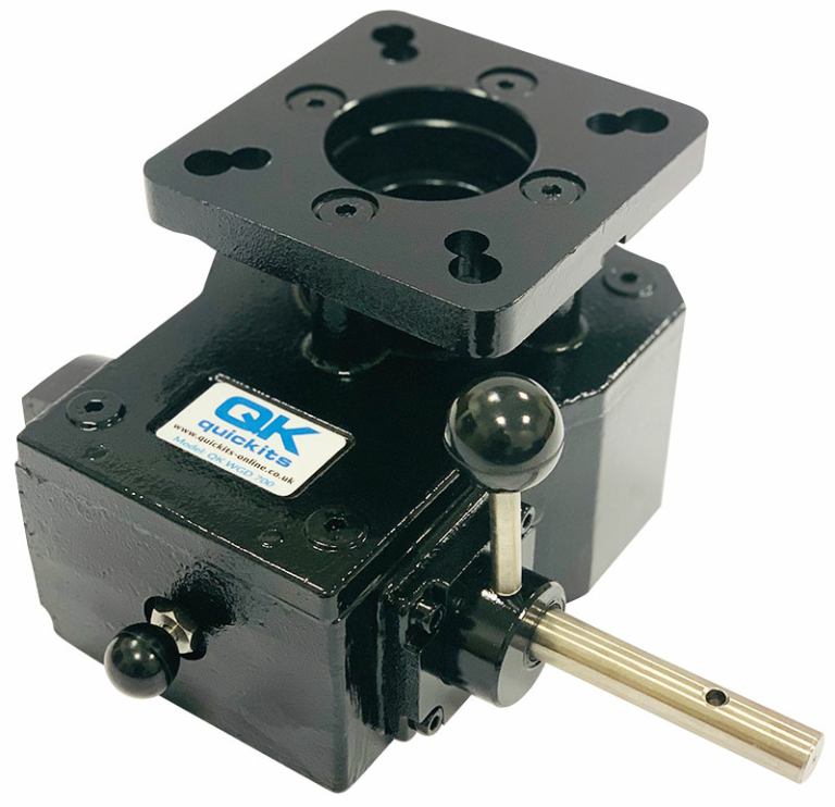 Products – Quickits